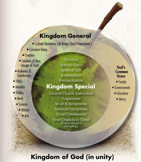 THE KINGDOM MISUNDERSTOOD – pcacdm.org